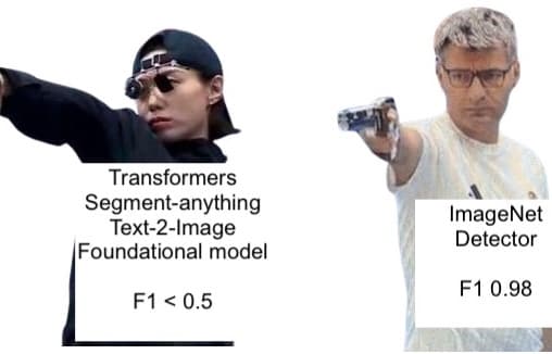 Mapflow.AI - AI mapping and imagery analysis platform